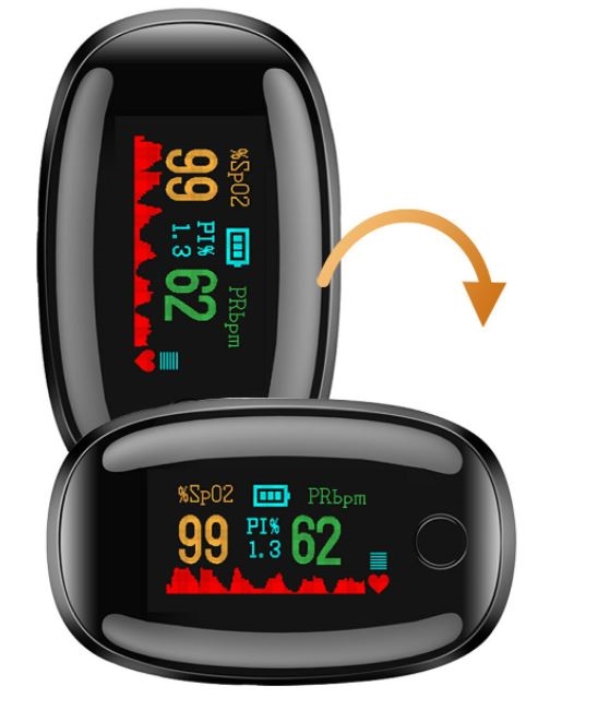 Andard Finger Clip Cardiac Pulse Oximeter (SMH-01) [Original Licensed ...