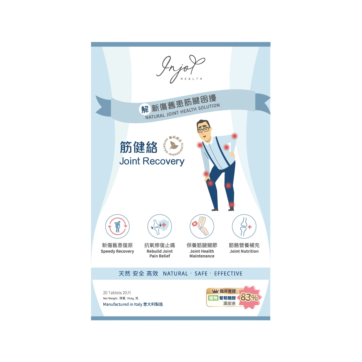 INJOY Health | Joint Recovery | 20 Tabs | Glucosamine | ESDlife健康網購