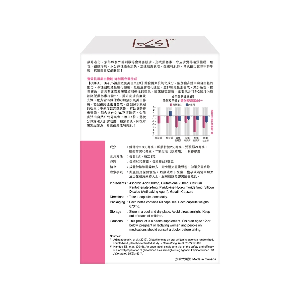 CUPAL Beauty PureLock Skin Whitening EX 60s | Skin Health | ESDlife健康網購