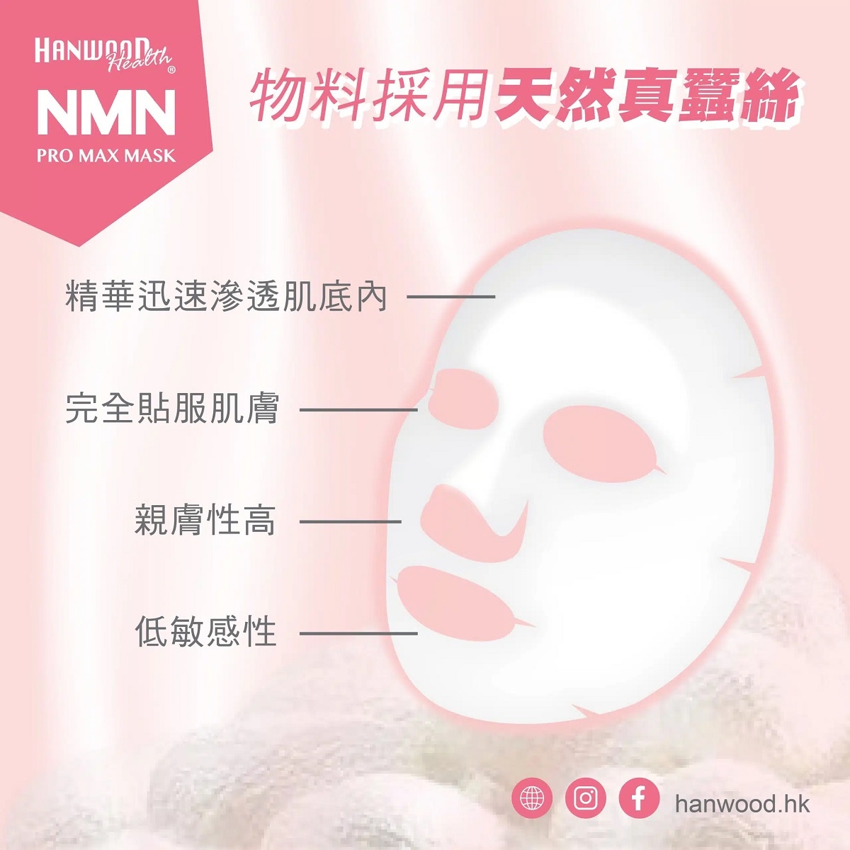 Hanwood NMN PRO MAX Plus PQQ & CoQ10 22200 30s + NMN PRO MAX MASK 5pcs ...