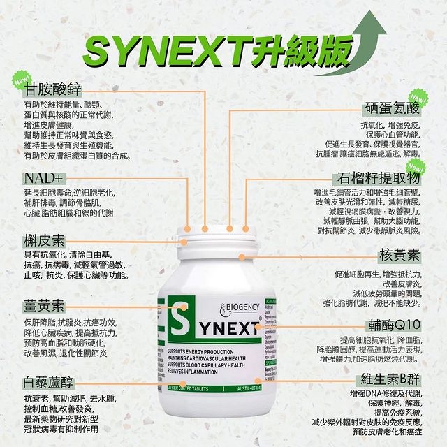 Biogency Synext 2.0 30粒 x 3樽 | 女士及美容 | ESDlife健康網購