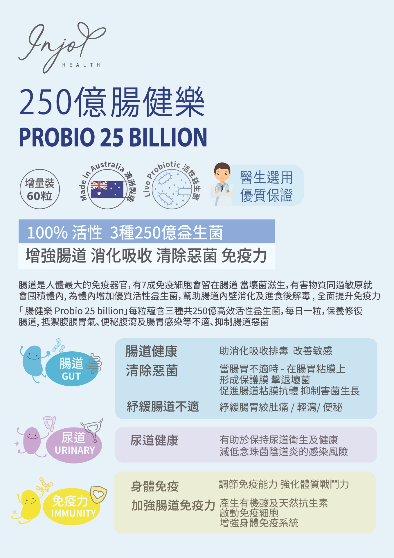 INJOY Health | 250億健腸樂 | 消化不良 | 腸道不適 | 益生菌 | ESDlife健康網購